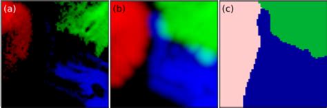 Figure 15 From Self Organizing Maps For Clustering Hyperspectral Images