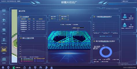 java智慧工地管理平台可视化大数据建造工地app源码 阿里云开发者社区