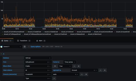 Explore Not Displaying Graph When Results Have Multiple Series · Issue 163 · Grafanaazure