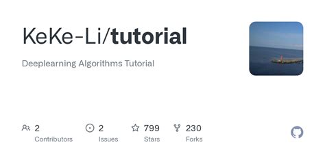 Github Keke Li Tutorial Deeplearning Algorithms Tutorial