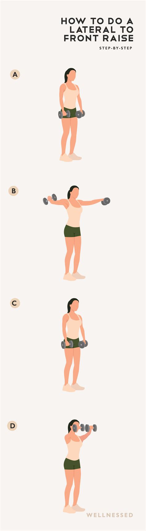 Difference Between Front Raise And Lateral Raise At Amy Jonsson Blog