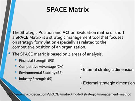 Strategy Analysis And Selecting Space Matrix Ppt
