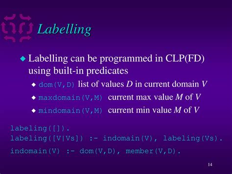 chapter 8 modelling with finite domain constraints ppt download