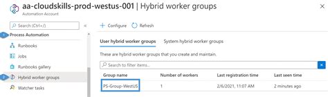 Azure Automation Hybrid Worker Groups Getting Started Guide Jeff