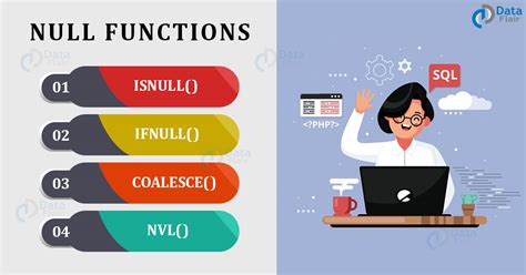Sql Null Functions Isnull Ifnull Combine And Nullif Dataflair