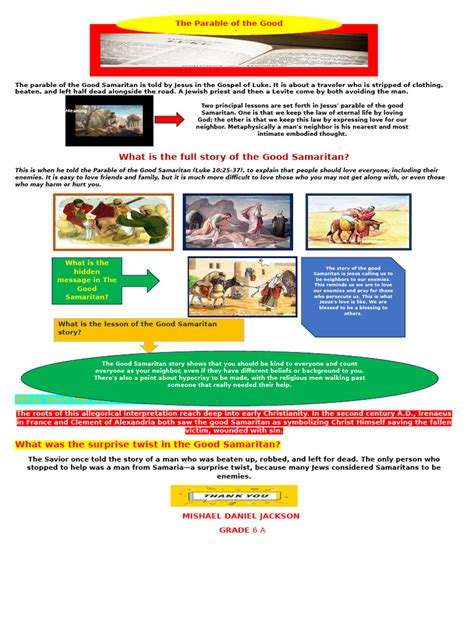 The Parable Of The Good Samaritan Poster Pdf Jesus Theology