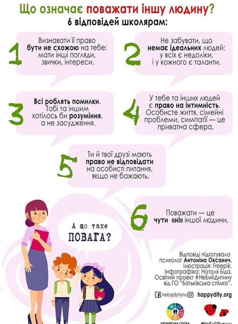 Школа успіху блог психологічної служби Білозерської ТГ Що означає поважати іншу людину