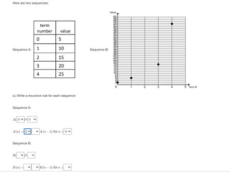 Solved Here Are Two Sequences Sequence A A Write A Chegg