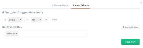 Hosted Graphite Integration Guide VictorOps Splunk On Call Software