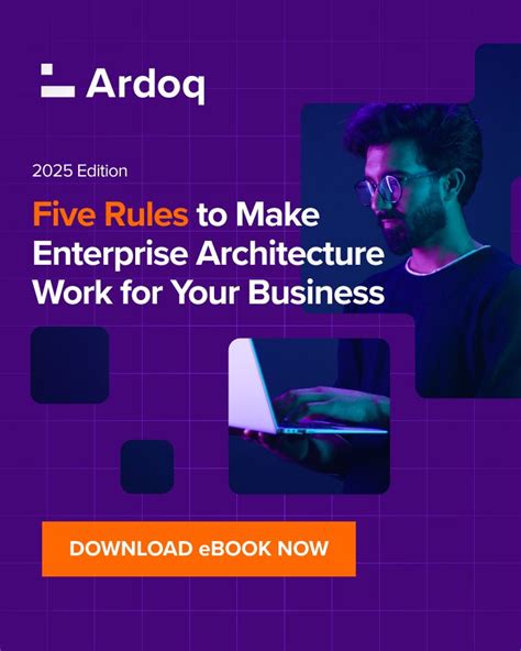 Enterprisearchitecture Ea Digitaltransformation Businessstrategy… Ardoq