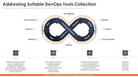 addressing suitable devops tools collection guidelines pdf