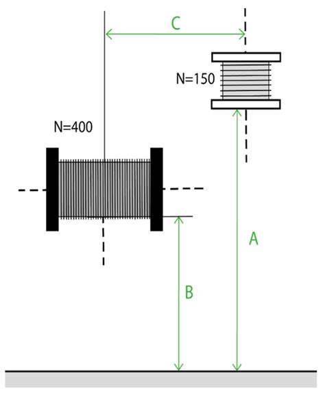 Study Of An Energy Harvesting Damper Based On Magnetic Interaction