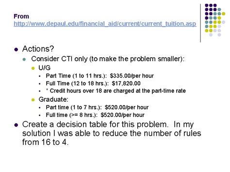decision tables modeling logic with decision tables l