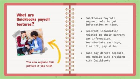 Quickbooks PayROll Support PPT