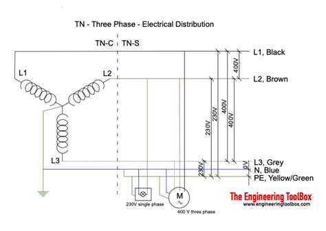 three phase power wiring diagram three phase to single phase power