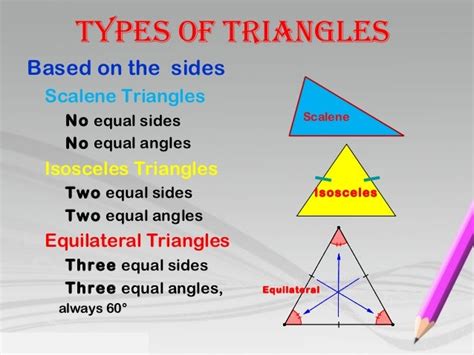 Triangle And Its Properties