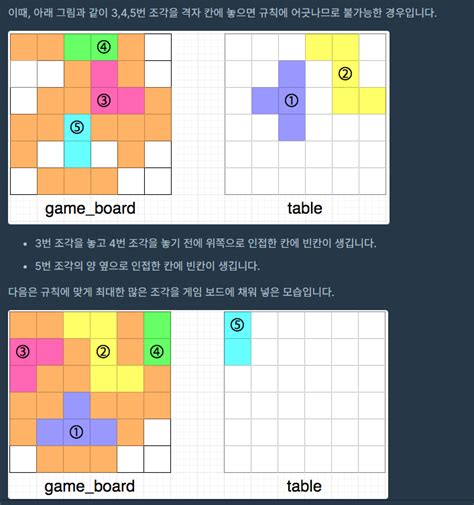 퍼즐 조각 채우기 84021