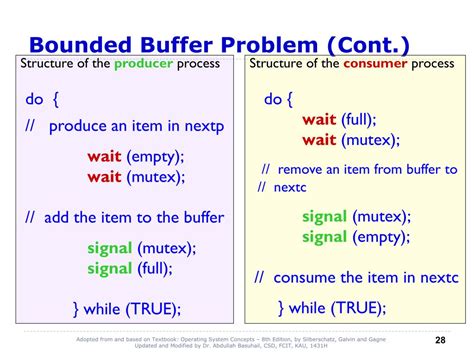 Ppt Chapter 6 Process Synchronization Powerpoint Presentation Free