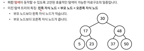 코딩 테스트를 위한 트리tree 자료구조 10분 핵심 요약
