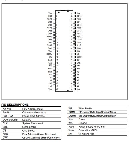 F28377 Emif To Sdram Hardware Configuration C2000 Microcontrollers Forum C2000™︎