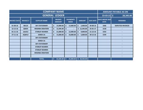38 Perfect General Ledger Templates Excel Word Templatelab