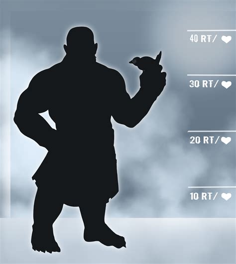 🔞echo🔞 Dawnofequinox Twitter