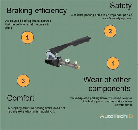 Parking Brake Adjustment Autotechiq