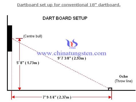 Dart Board Measurements Guide With Set Up And Mounting OFF