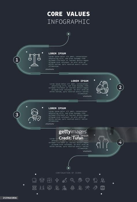 Core Values Infographic Guiding Principles For Success High Res Vector Graphic Getty Images