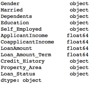 Técnicas Pandas Úteis em Python para Manipulação de Dados Vooo Insights