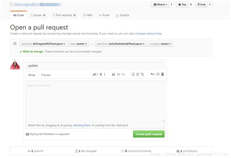 Git上clone别人的项目、提交代码以及更新最新代码clone项目 Csdn博客