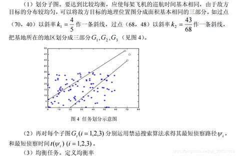 禁忌搜索算法精讲 csdn博客
