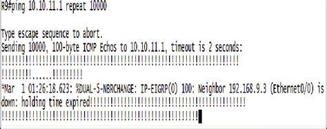 Prompt Information About Communication Between R And Server Download Scientific Diagram
