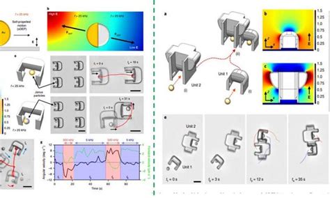 Researchers Create Dynamic Self Assembly Process For Building Mobile