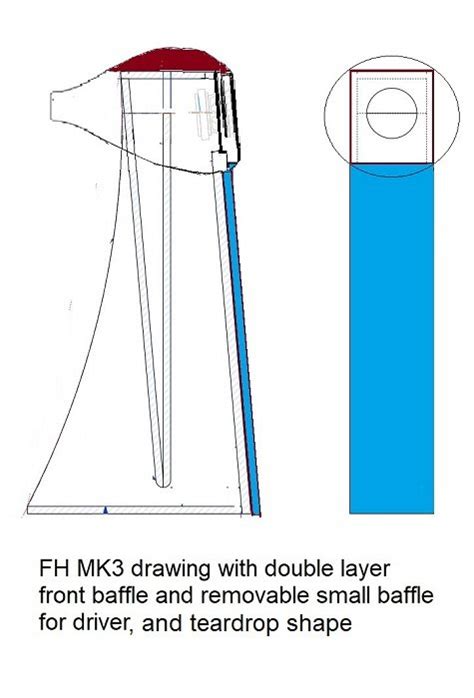 Frugel Horn Mk3 Diffraction Page 2 Diyaudio