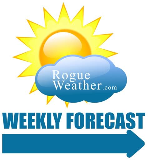 Rogue Weather Southern Oregon Weather Medford Weather Forecast