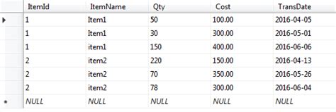 Sql Get Sum Of Value For Each Month Grouped By Specific Field Stack