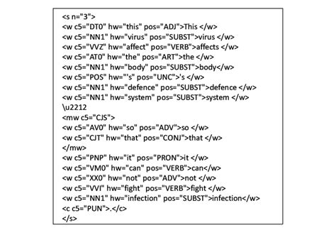 1 One Sentence With Its Linguistic Annotations Taken From Bnc Xml