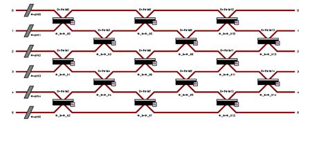 the shortest path problem using qubo — perceval v0 11 documentation