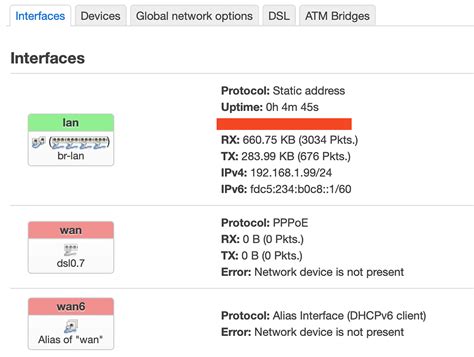 openwrt on fritzbox 7530 installing and using openwrt openwrt forum