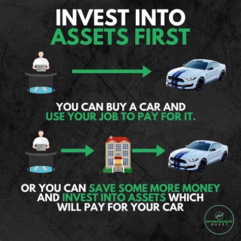 Difference Between Liabalities Vs Assets Artofit