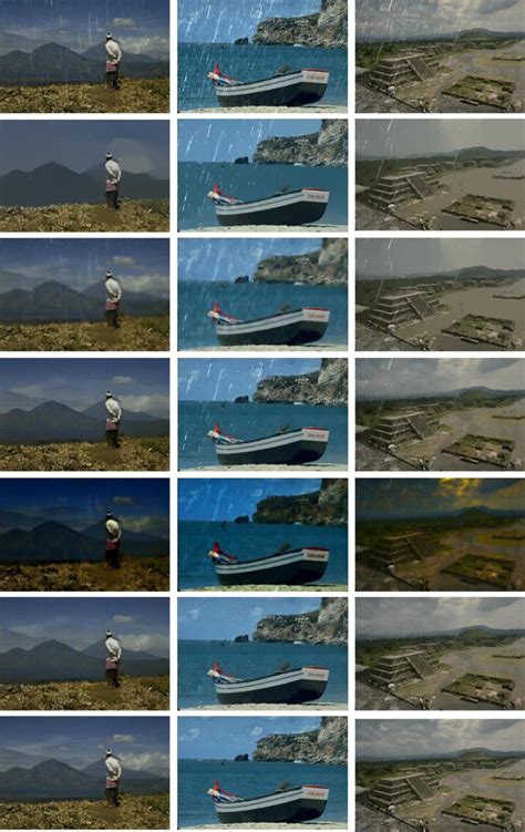 Comparison Of Different Denoising Filters With Our Deep Neural Download Scientific Diagram
