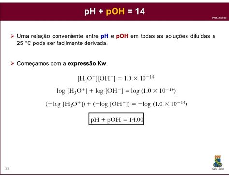 Ácidos e Bases