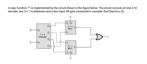 solved a logic function f is implemented by the circuit