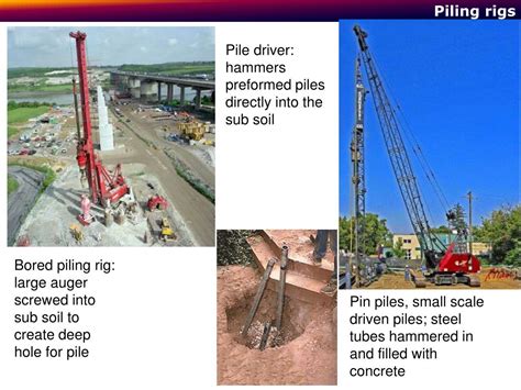 Ppt Foundations And Basements Powerpoint Presentation Free Download