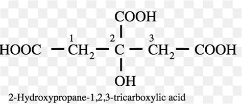 Rules For Iupac Nomenclature Of Polyfunctional Compounds Chemistry