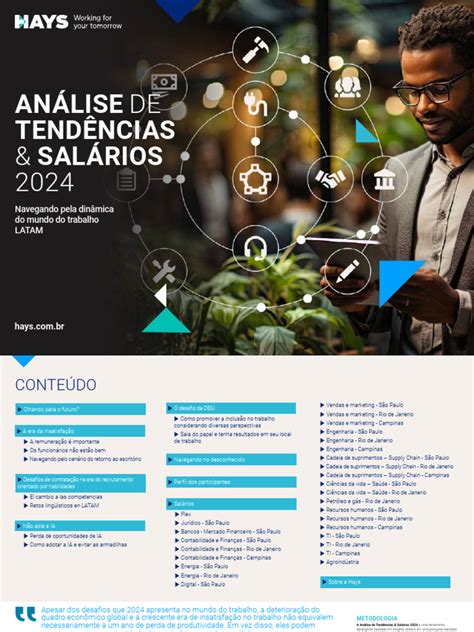 Hays Brazil Final Guide Br All Salary Guide Hiring Trends Fy24 Pdf