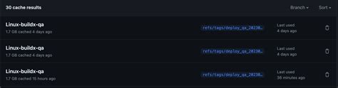 Caching Github Actions Multiple Cache With Same Key Stack Overflow