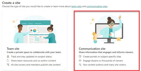 How To Build A Simple Crm In Sharepoint Online Sharepoint Maven