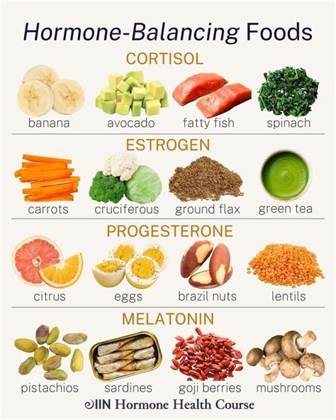 The 10 Best Foods To Balance Wacky Hormones Artofit